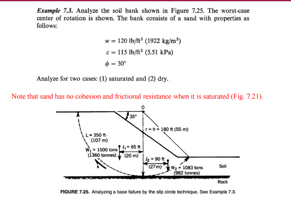 Solved Example 7.3. Analyze the soil bank shown in Figure | Chegg.com
