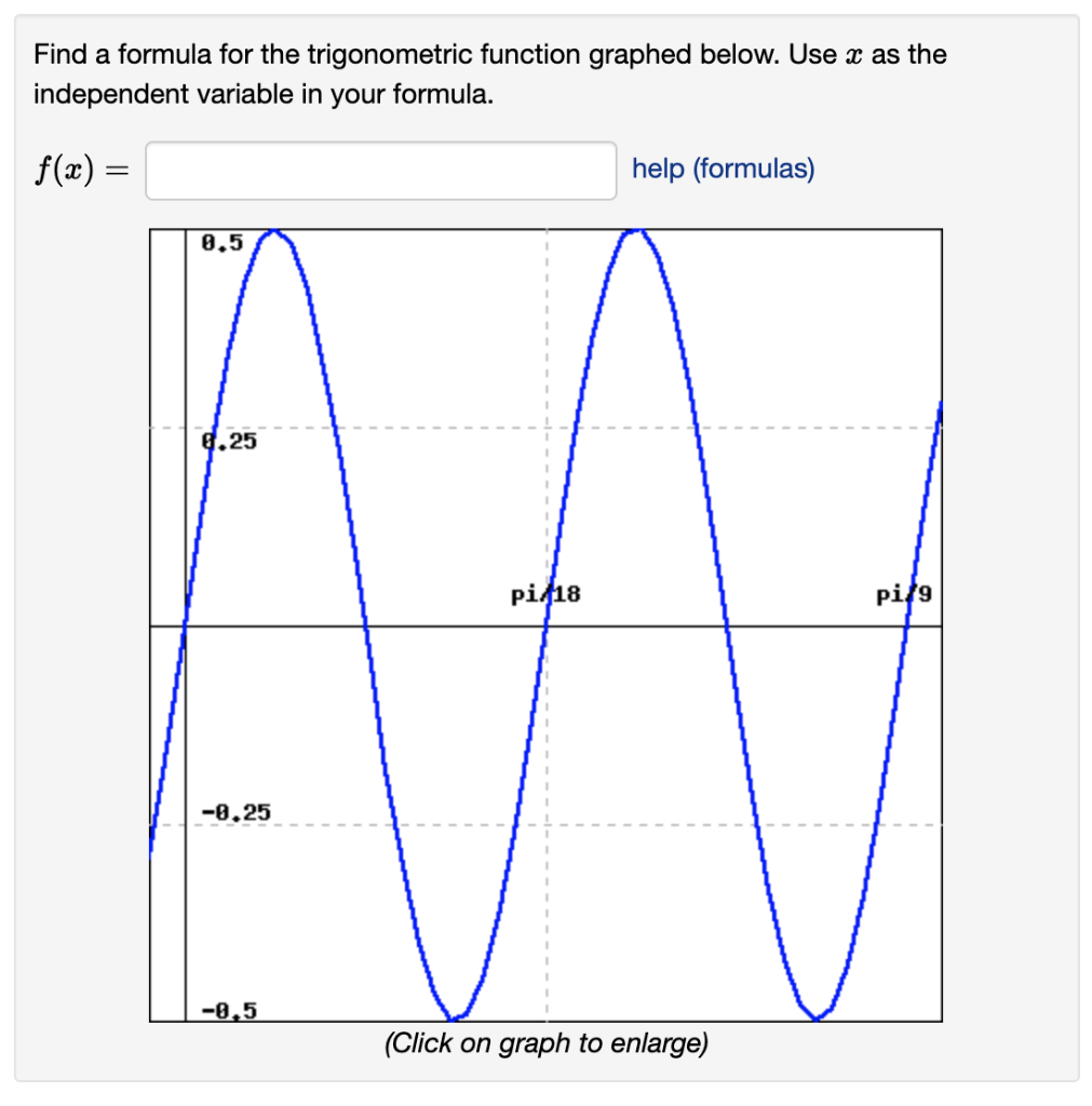 Find a formula for the trigonometric function graphed | Chegg.com