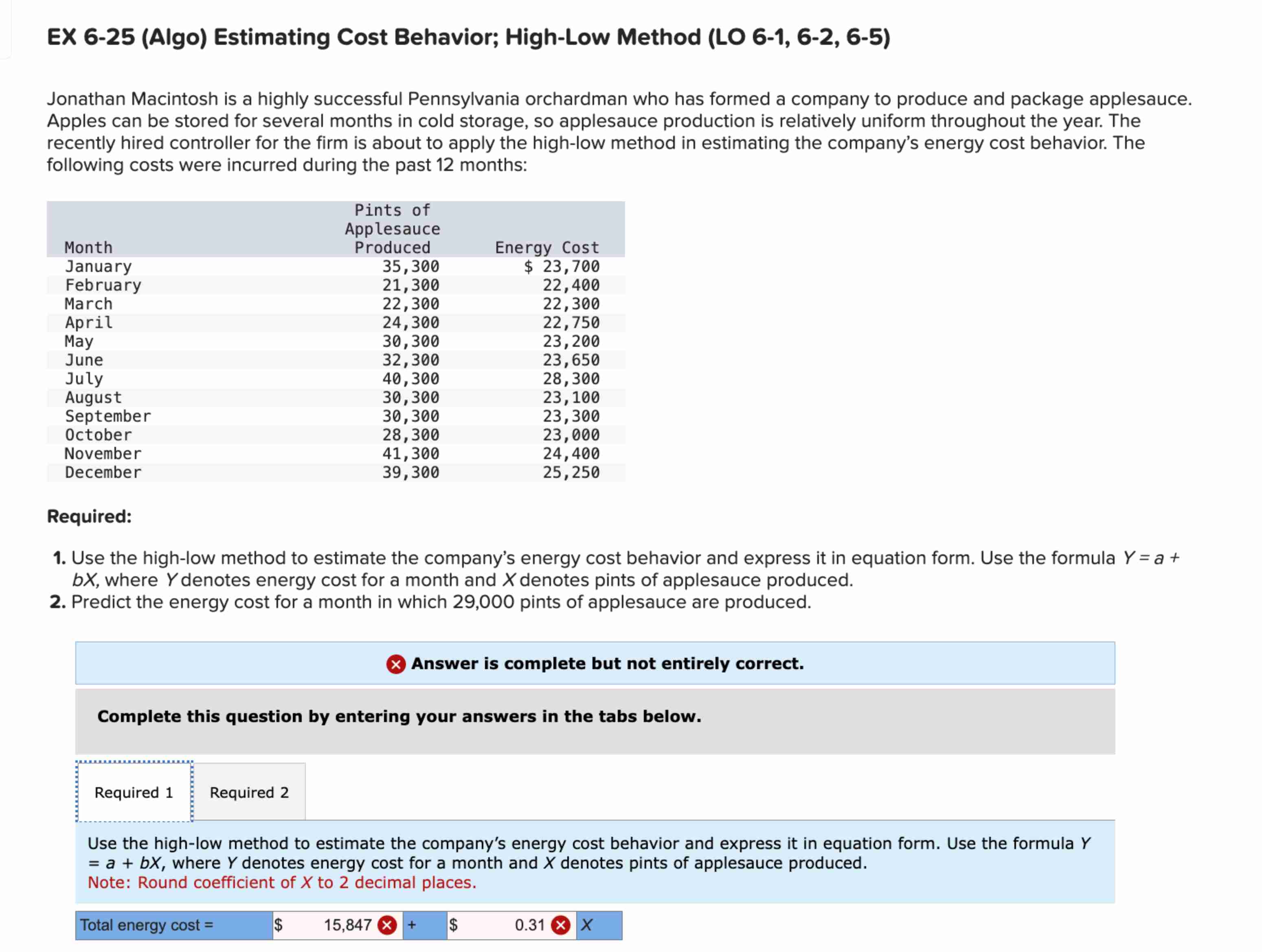 Solved EX 6-25 (Algo) ﻿Estimating Cost Behavior; High-Low | Chegg.com