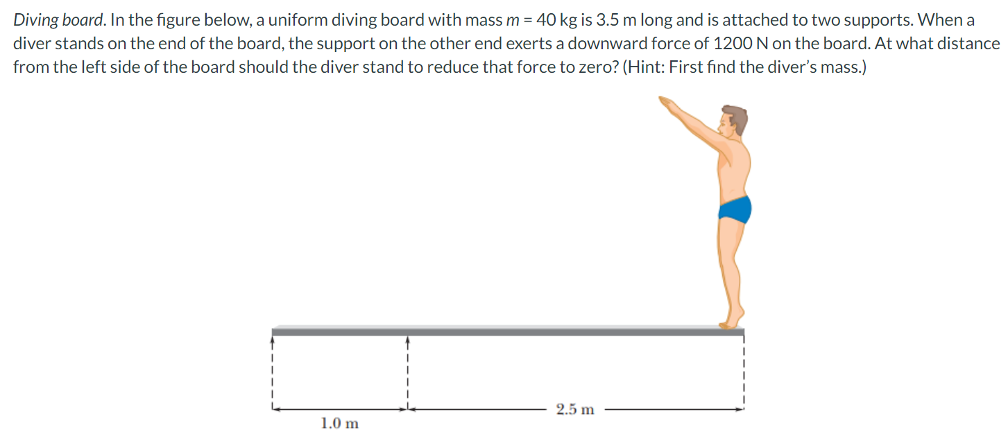 Solved Diving board. In the figure below, a uniform diving | Chegg.com