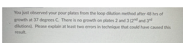 Solved You just observed your pour plates from the loop | Chegg.com