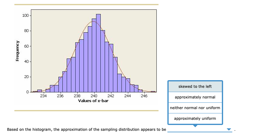 2. The sampling distribution of the sample mean - | Chegg.com