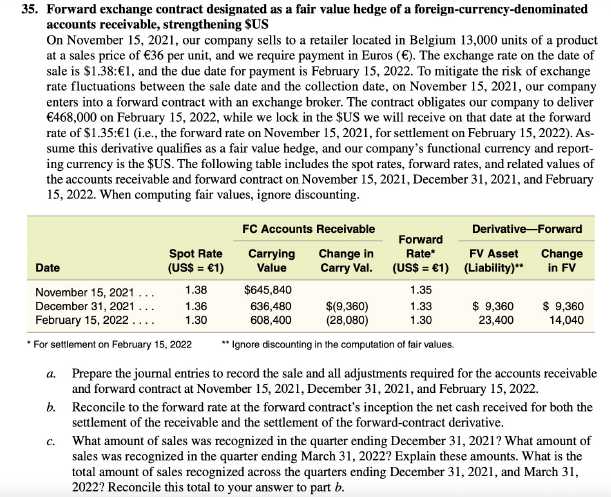 Solved 5. Forward exchange contract designated as a fair | Chegg.com