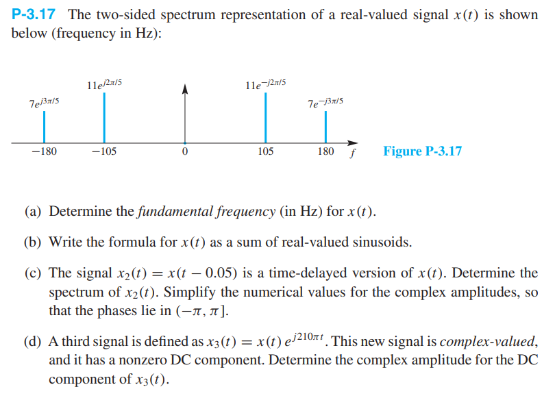 Please only do Part c). Plot the spectrum x2(t) using | Chegg.com