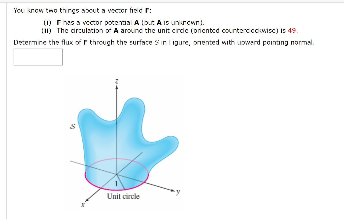 Solved You know two things about a vector field F: (i) F has | Chegg.com