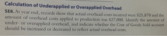 Solved Calculation of Underapplied or Overapplied Overhead | Chegg.com