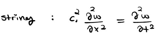 Solved Consider an infinite string with the following | Chegg.com