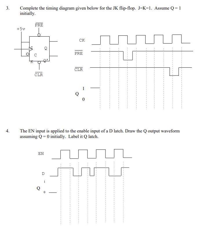 3. Complete the timing diagram given below for the JK | Chegg.com