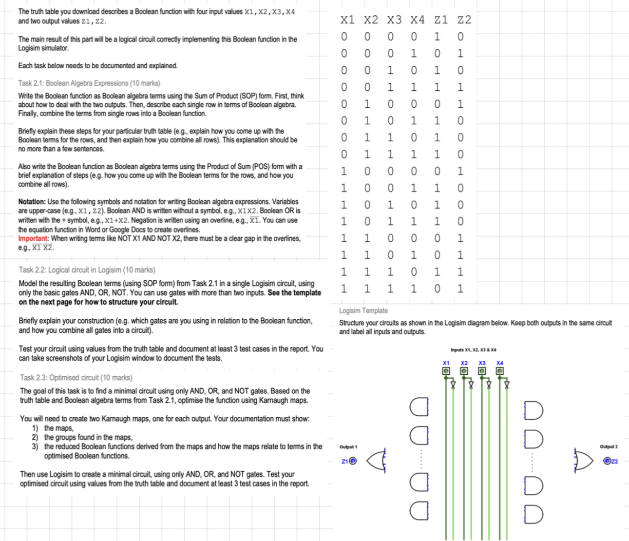 Solved The truth table you download describes a Boolean | Chegg.com