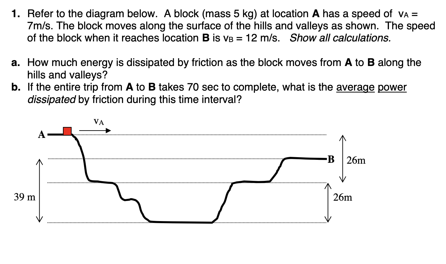 Solved Refer to the diagram below. A block (mass 5kg ) ﻿at | Chegg.com