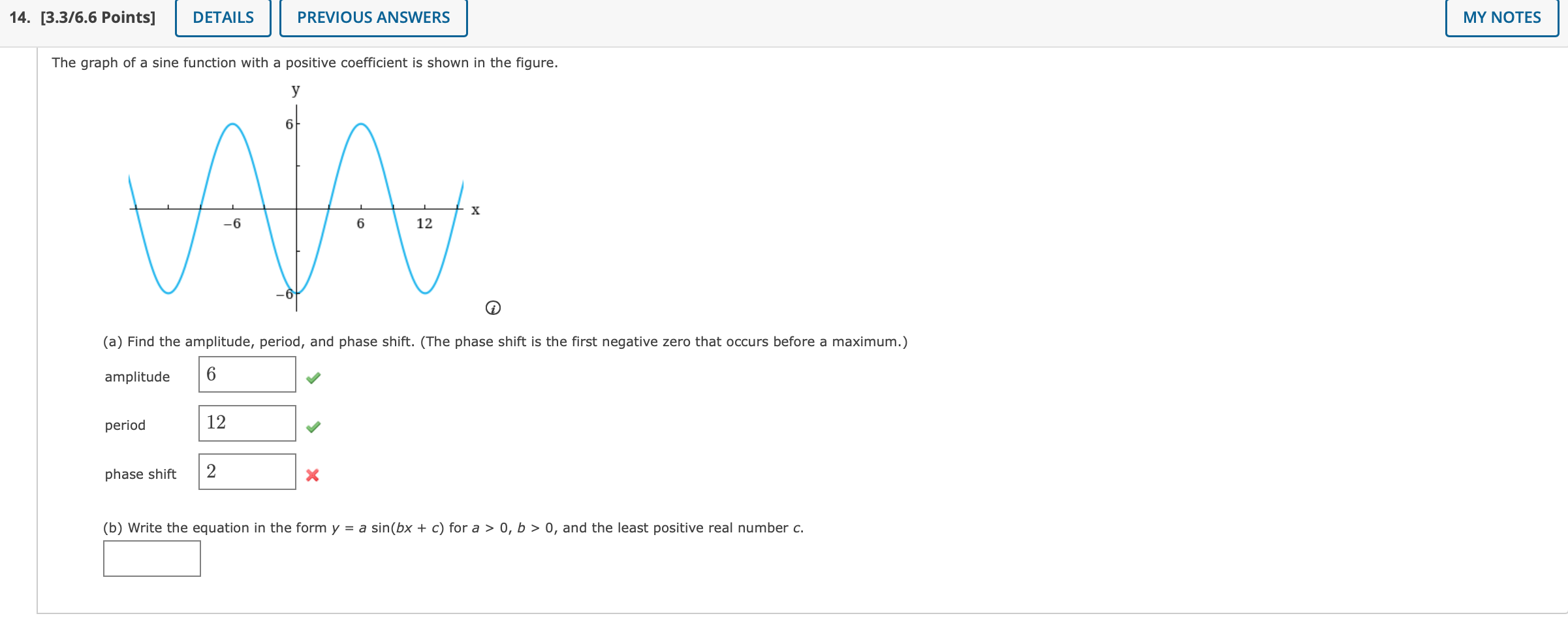 Solved The graph of a sine function with a positive | Chegg.com