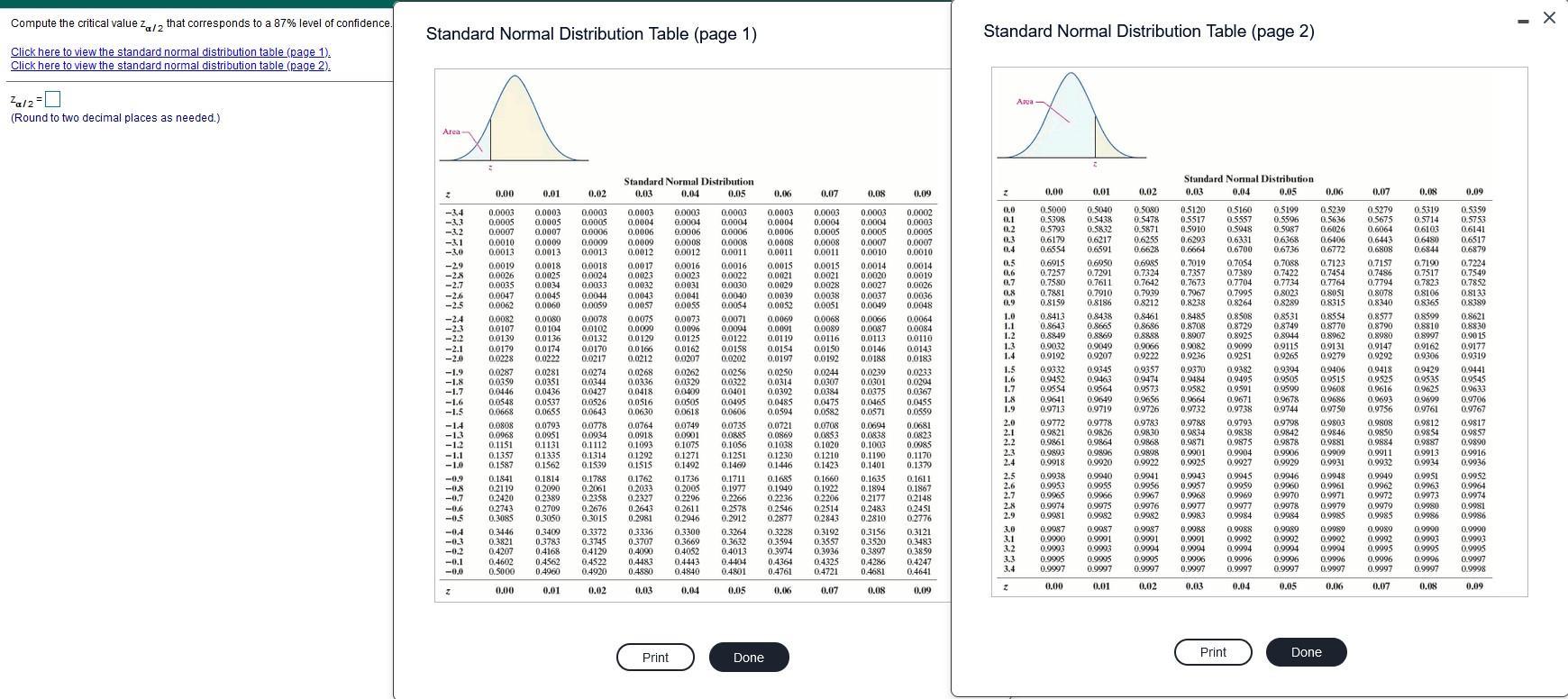 Solved Х Standard Normal Distribution Table (page 1) | Chegg.com