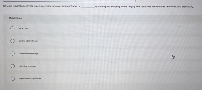 Solved Required information Competitive Analytics at CarMax | Chegg.com