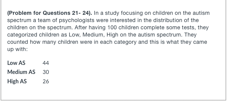 Solved (Additional information for Questions 23 and 24). | Chegg.com