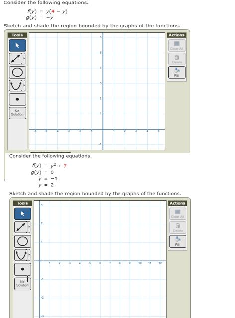 Solved Consider the following equations. Sketch and shade | Chegg.com