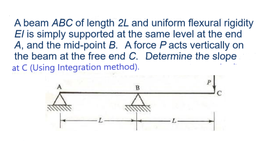 Solved A beam ABC of length 2L and uniform flexural rigidity | Chegg.com