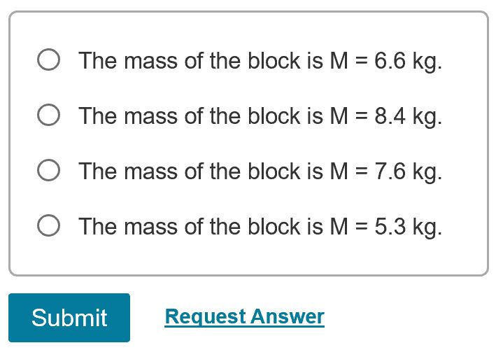 Solved In the figure, a block of mass M hangs at rest. The | Chegg.com