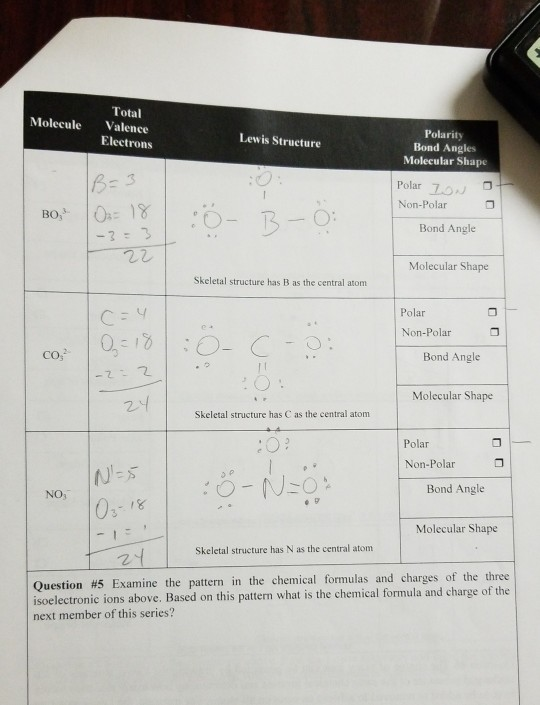 Solved Total Polarity Bond Angles Molecular Shape Molecule | Chegg.com