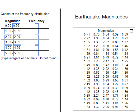 Solved 田 Click the icon to view the earthquake | Chegg.com