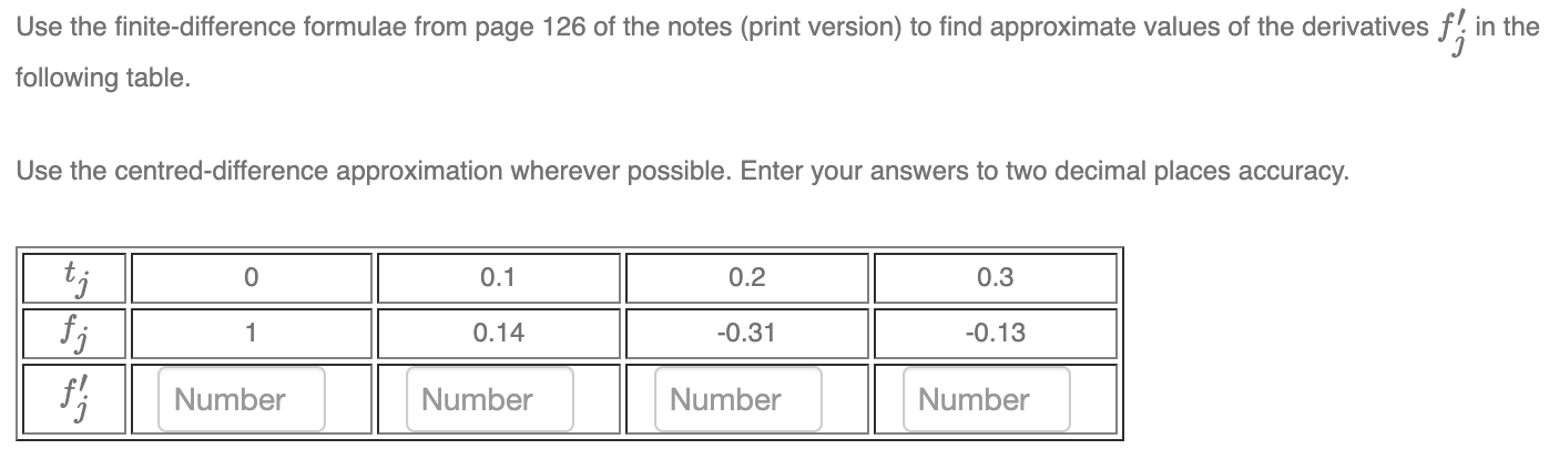 Solved Finite difference formulae Evaluating the derivative | Chegg.com