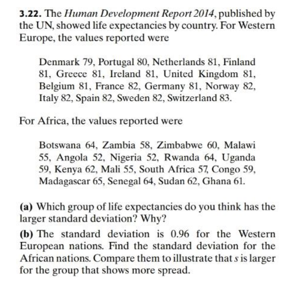 Solved 3.22. The Human Development Report 2014, published by | Chegg.com