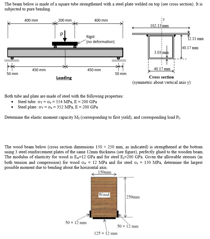 Solved The beam below is made of a square tube strengthened | Chegg.com