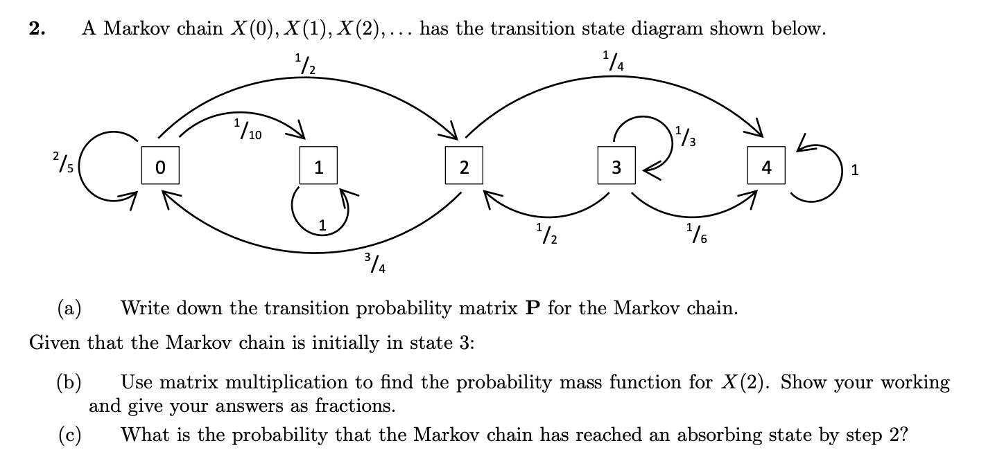 Solved 2. A Markov chain X(0), X(1), X(2),... has the | Chegg.com