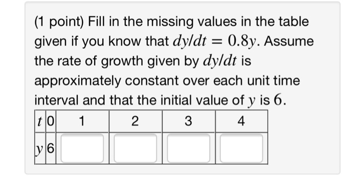 Solved (1 point) Fill in the missing values in the table | Chegg.com
