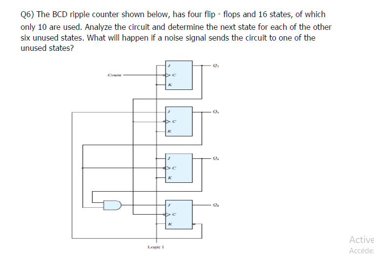 Solved 06) The BCD ripple counter shown below, has four | Chegg.com
