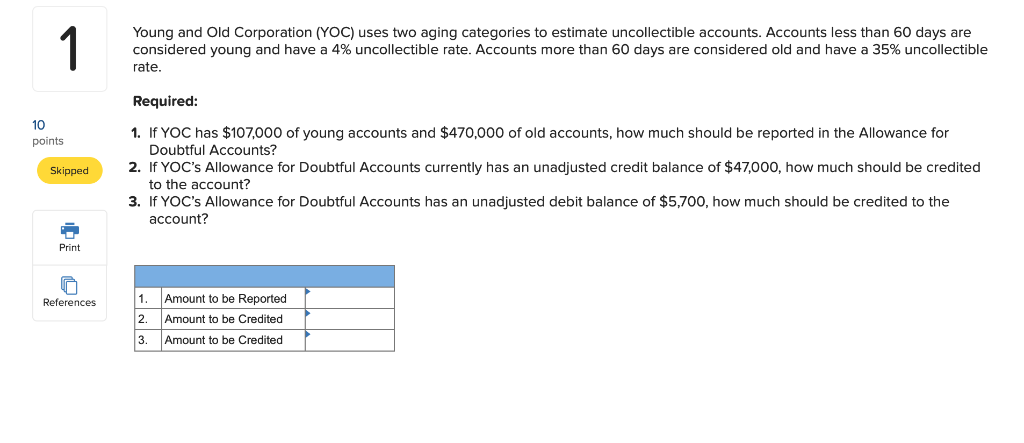 Solved Young and Old Corporation (YOC) uses two aging | Chegg.com