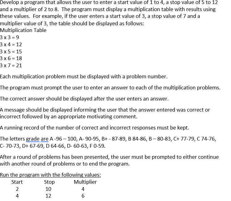 Solved Has to be in Python prefer if it was in a While loop, | Chegg.com