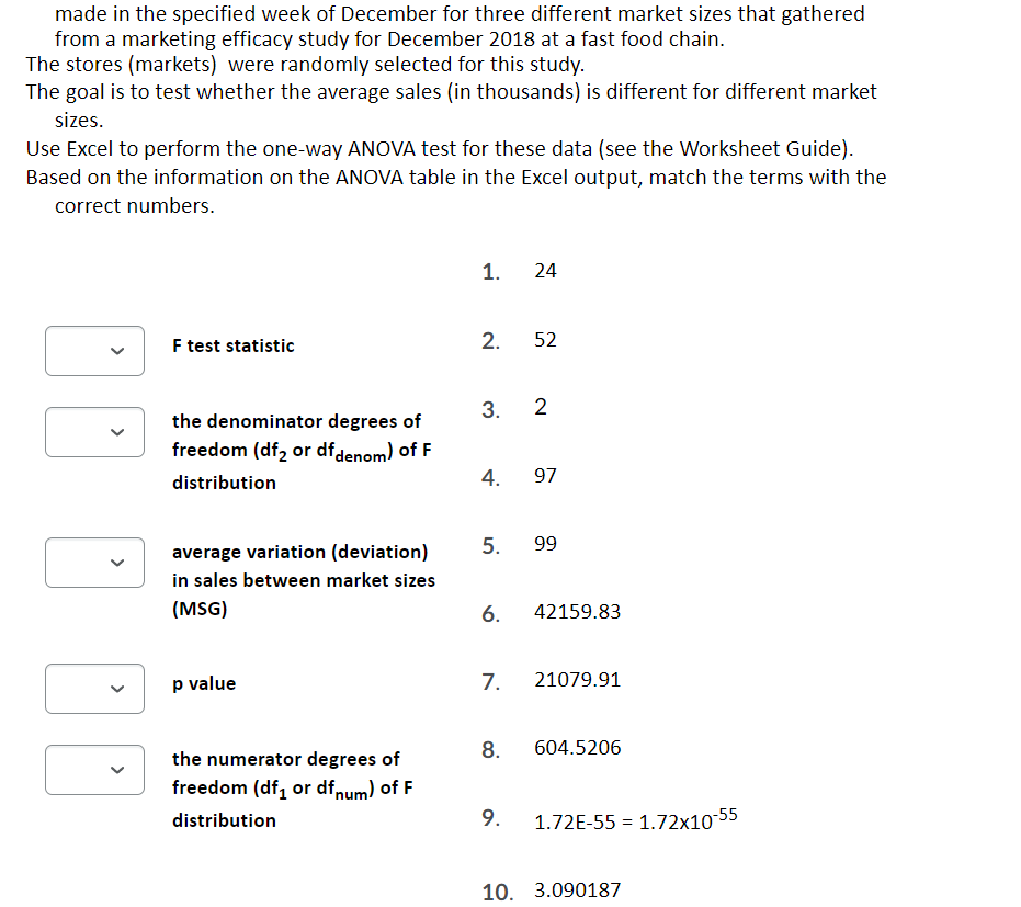 Solved Anova: Single Factor Count SUMMARY Groups Small | Chegg.com