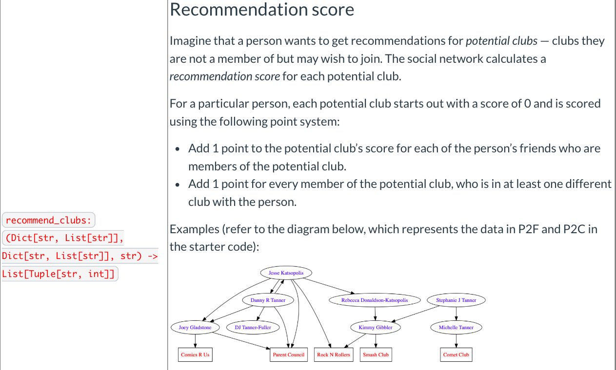 Solved The first parameter represents a "person to friends" | Chegg.com