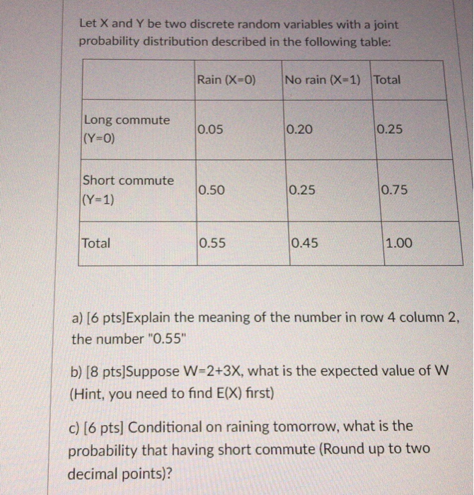 Solved Let X and Y be two discrete random variables with a | Chegg.com