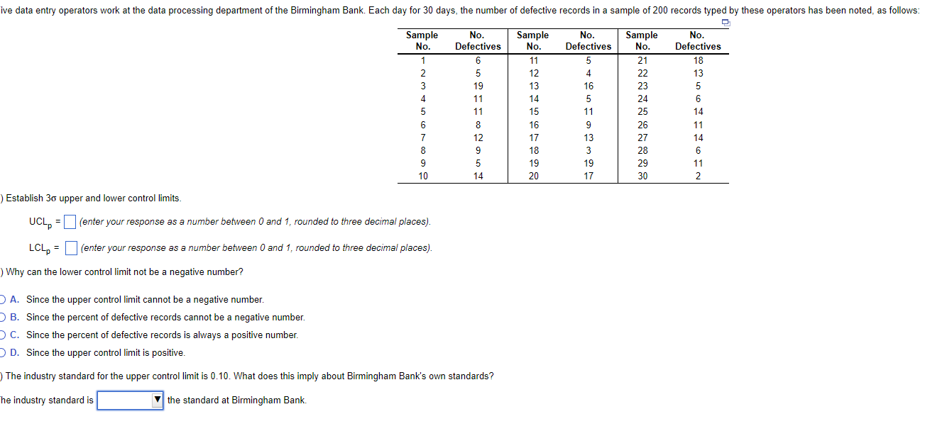 Solved Establish 3σ upper and lower control limits. UCLp= | Chegg.com