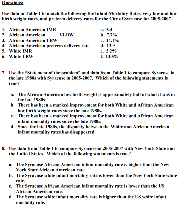 Solved Clinical vignette: ST is a 16-year-old single, | Chegg.com