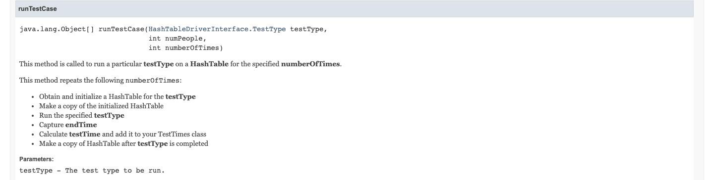 Nested Classes Modifier and Type Interface and | Chegg.com