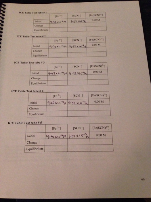 Solved Equilibrium Constant Keq Date REPORT SHEET Section | Chegg.com