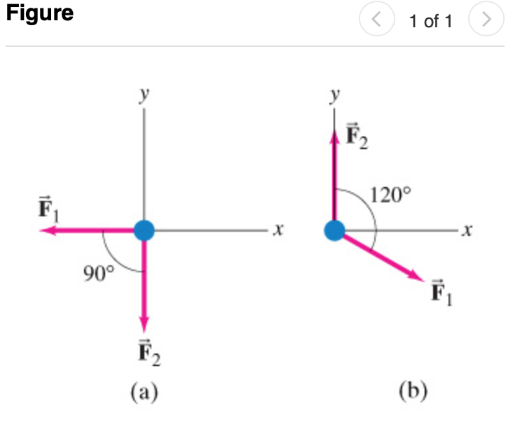Solved The two forces F⃗1 F → 1 and F⃗2 F → 2 shown in | Chegg.com