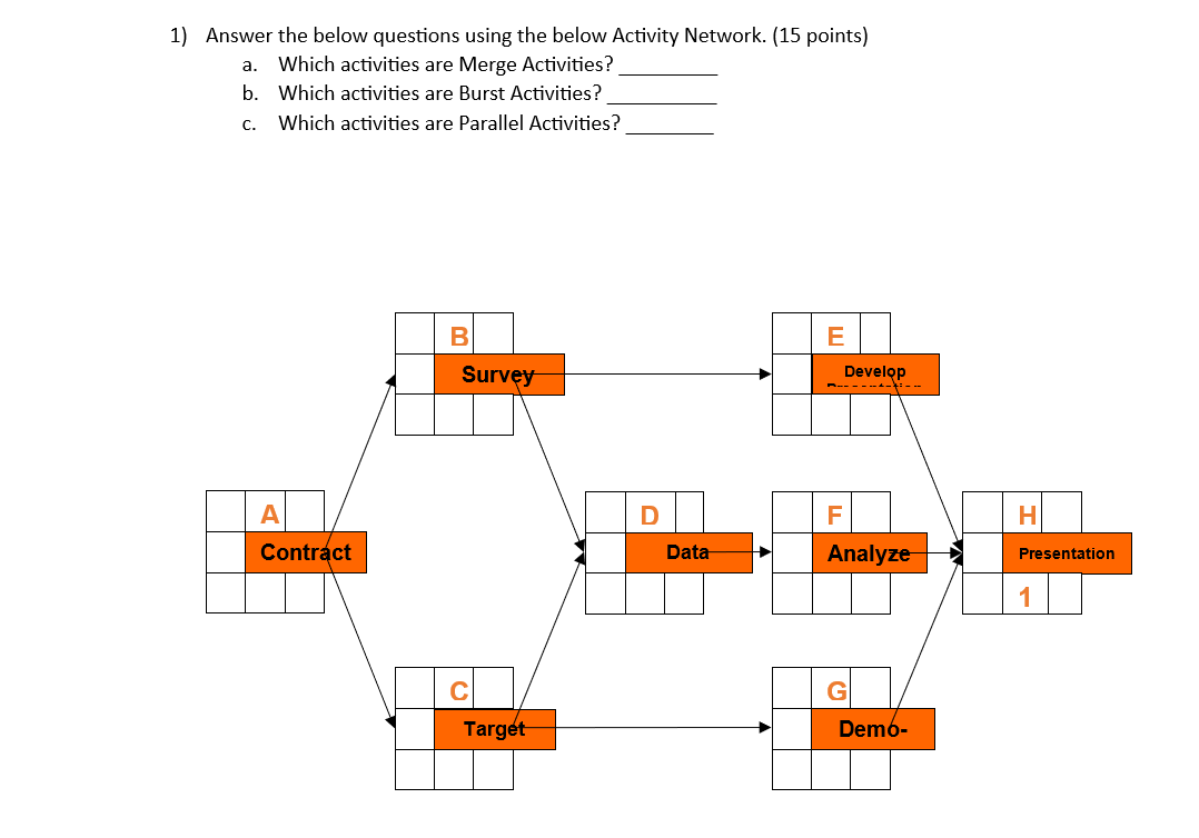 Solved 1) ﻿Answer the below questions using the below | Chegg.com