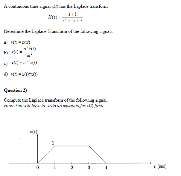 Solved A continuous time signal x(t) has the Laplace | Chegg.com