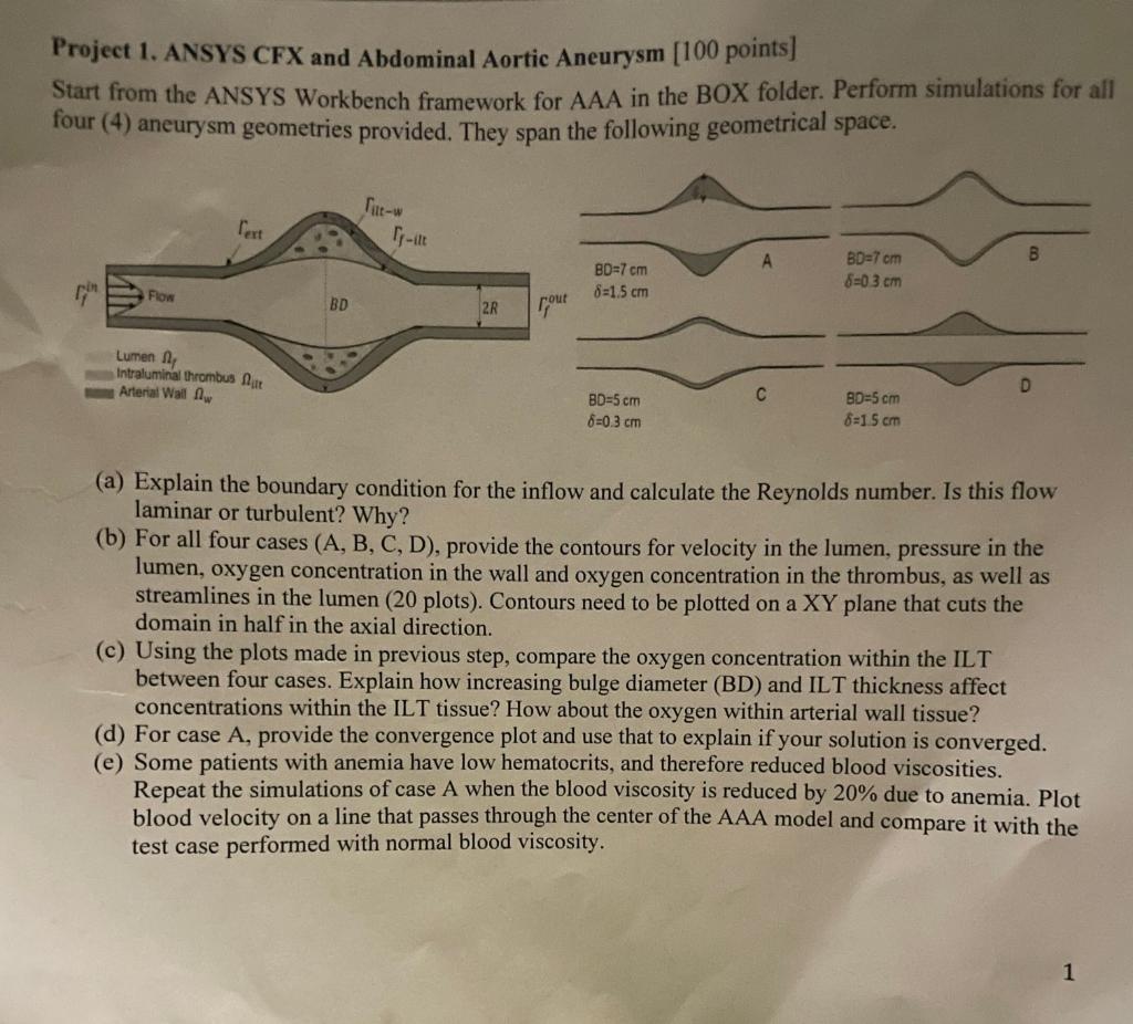 Solved Project 1. ANSYS CFX and Abdominal Aortic Aneurysm | Chegg.com