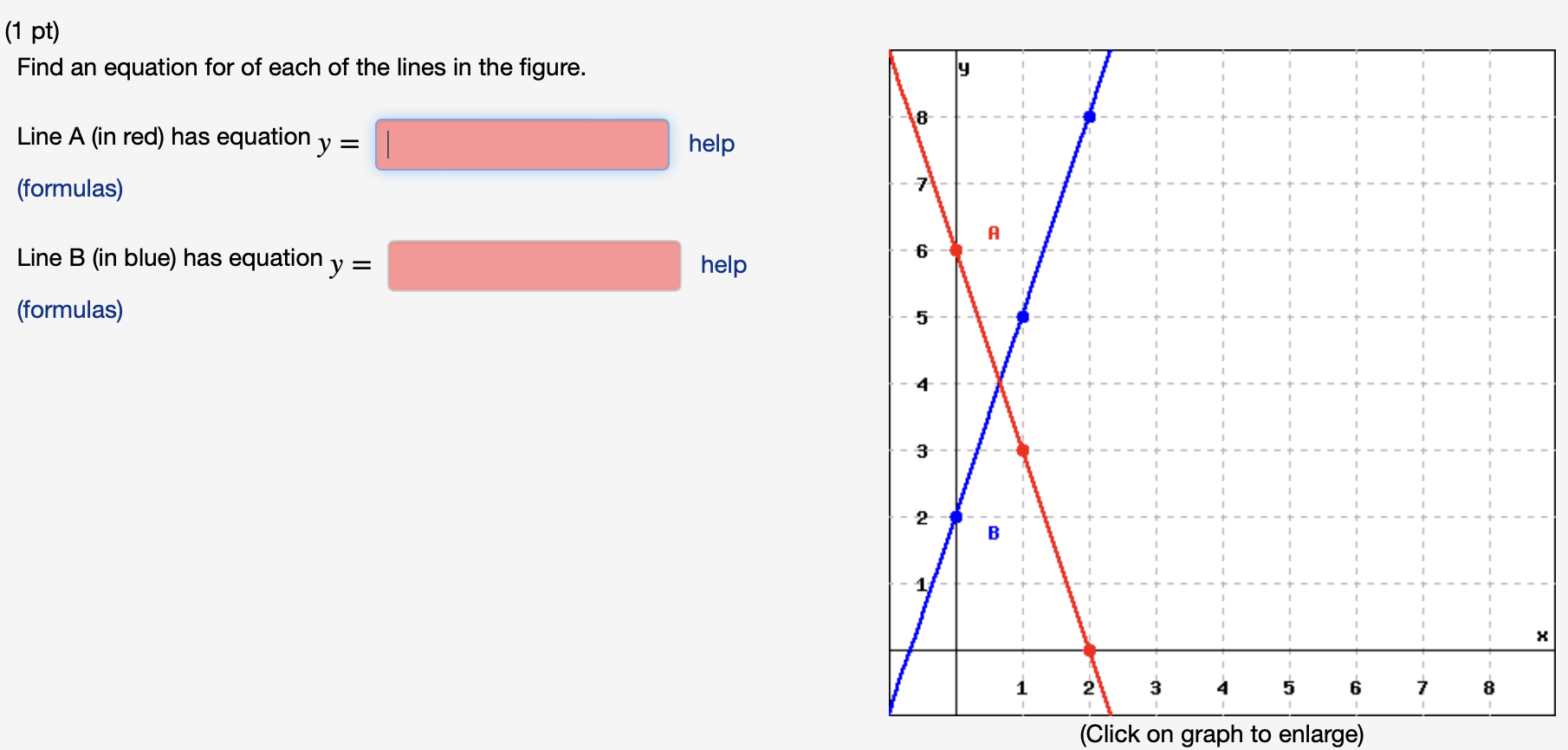 Solved (1 pt) Find an equation for of each of the lines in | Chegg.com