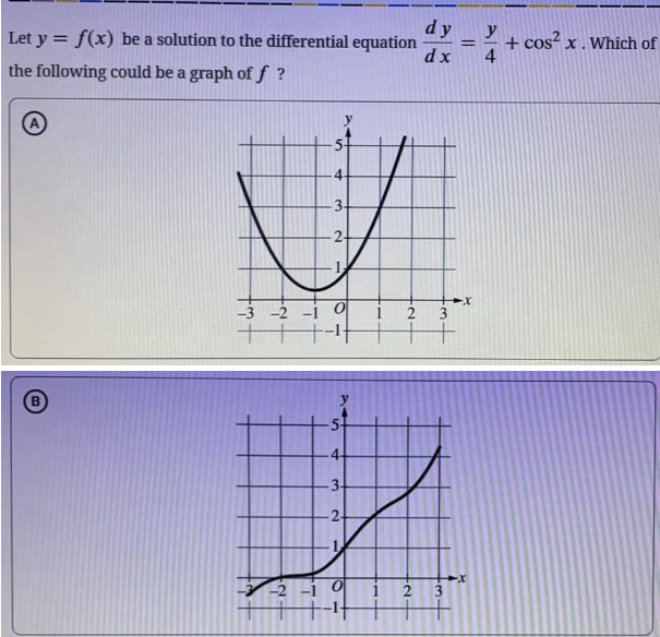 Solved dy Let y = f(x) be a solution to the differential | Chegg.com