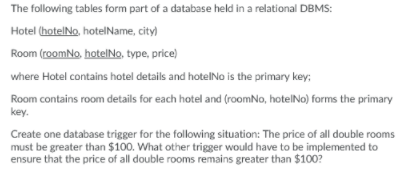 Solved The following tables form part of a database held in | Chegg.com