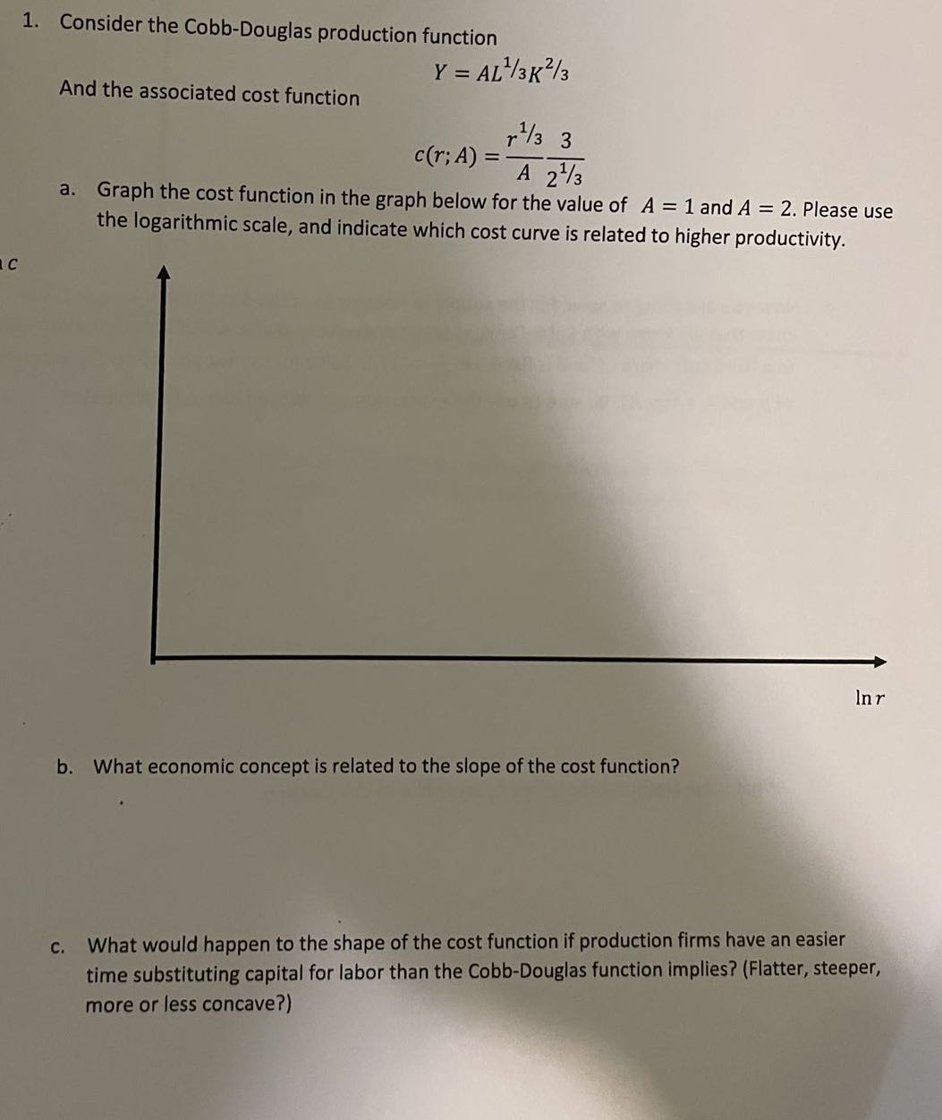 Solved 1. Consider the Cobb-Douglas production function And | Chegg.com