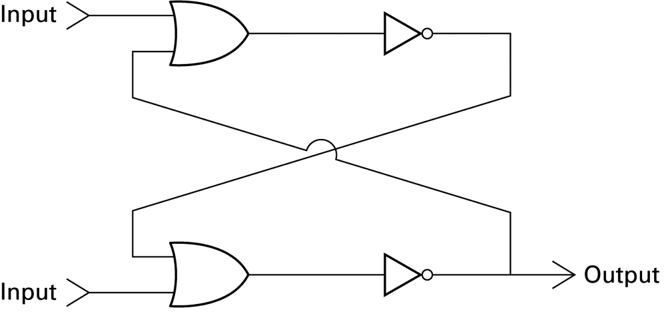 Solved What are all the possible combinations of inputs to | Chegg.com