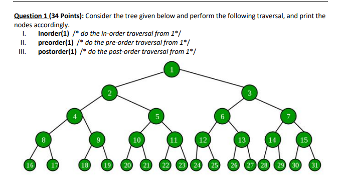Solved Question 1 (34 Points): Consider the tree given below | Chegg.com