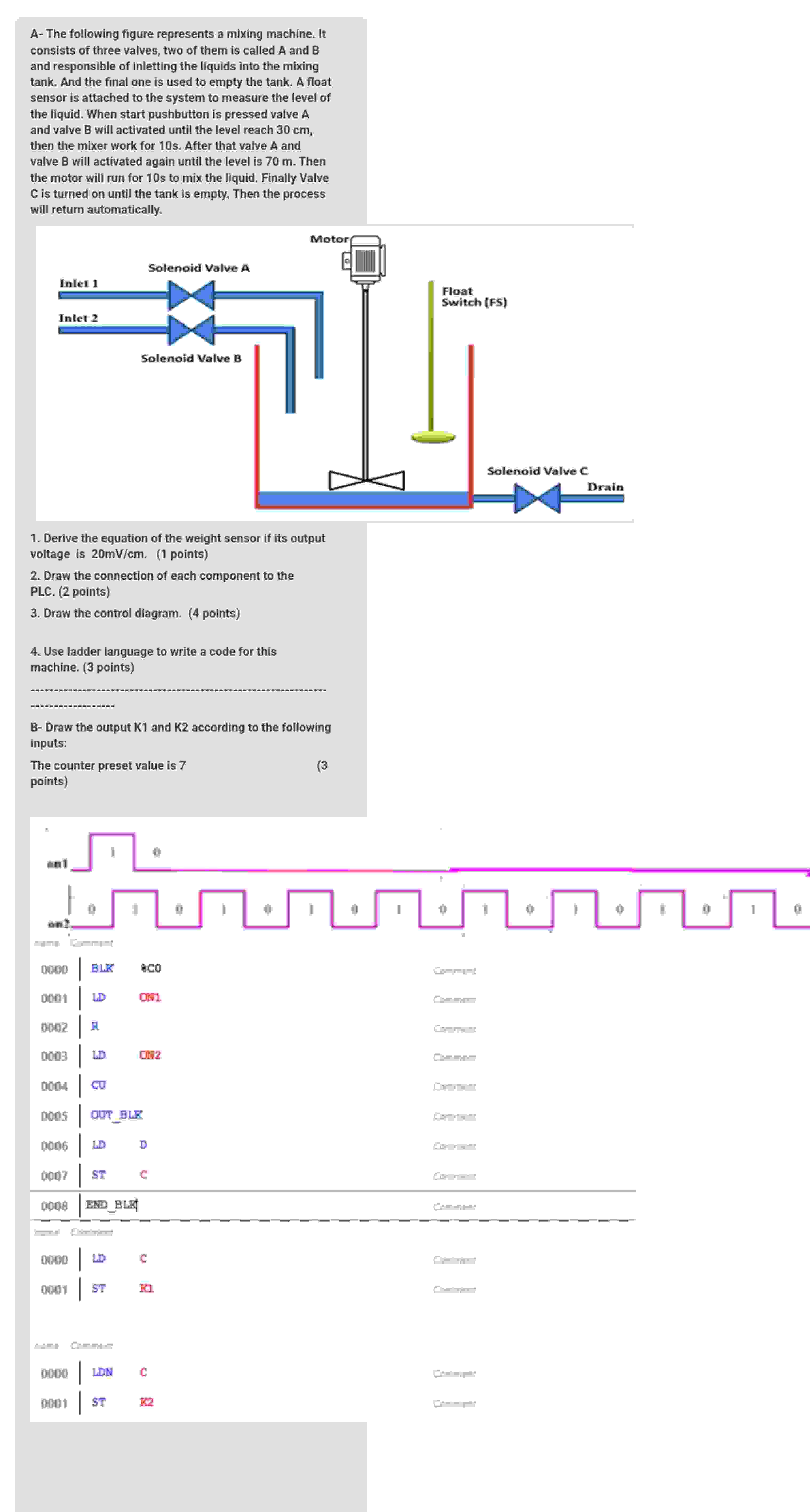 Solved A- ﻿The following figure represents a mixing machine. | Chegg.com