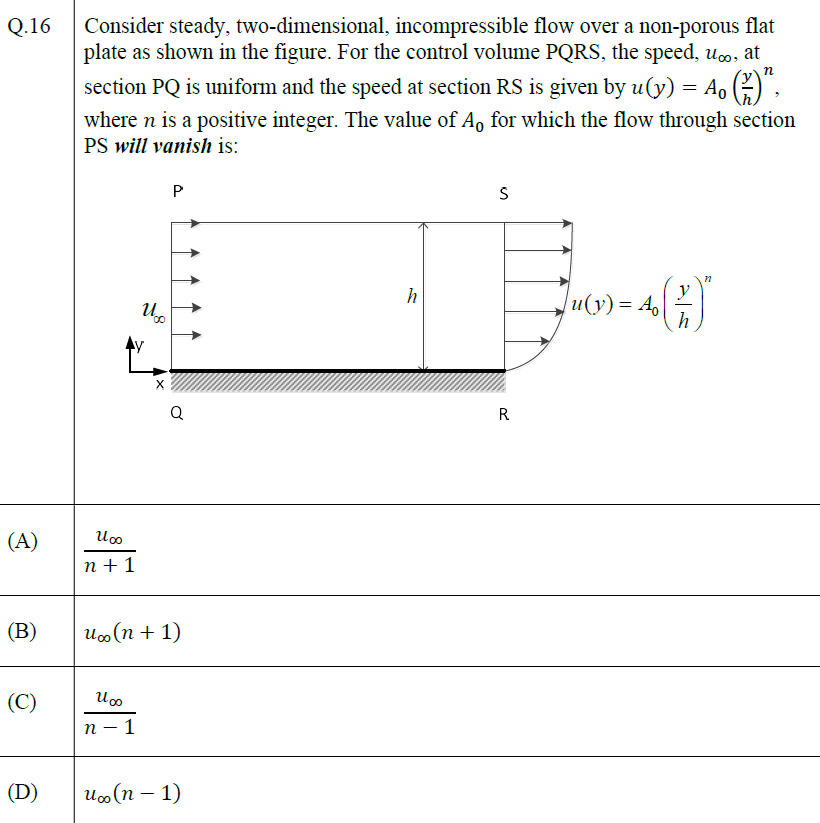 Solved Q.16 n Consider steady, two-dimensional, | Chegg.com